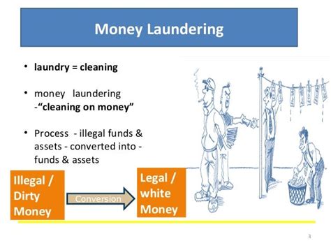 Structuring And Smurfing