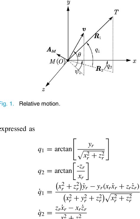 Figure 1 From Reinforcement Learning Based 3 D Sliding Mode Interception Guidance Via Proximal