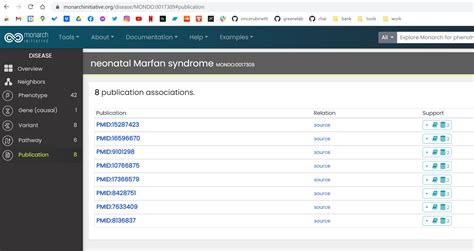 Eutils Parsing Bug On Publication Pages · Issue 407 · Monarch Initiativemonarch Ui · Github