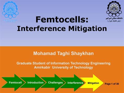 Interference Mitigation Pptx