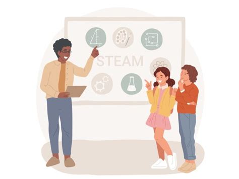 8 Important Project Based Learning Strategies Number Dyslexia