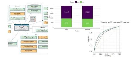 聚类分析可视化的100种方法之一 知乎