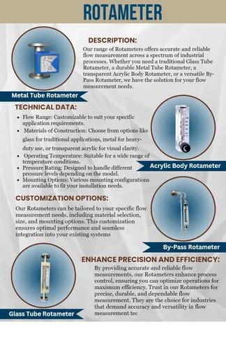 Chlorine Glass Tube Rotameter At 5940 Piece Rotameter In Vadodara ID 2853228730991