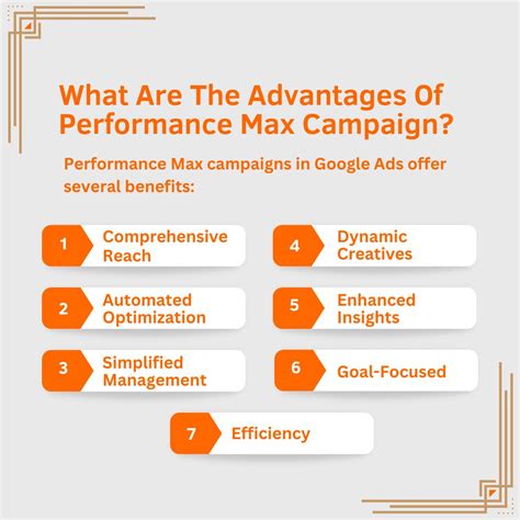 Website Pandas On Linkedin Adstrategy Marketingmagic Performancemax