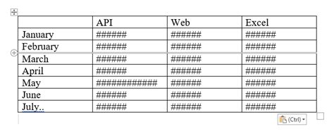 Sql Getting Average Times In Mysql Workbench Query Stack Overflow