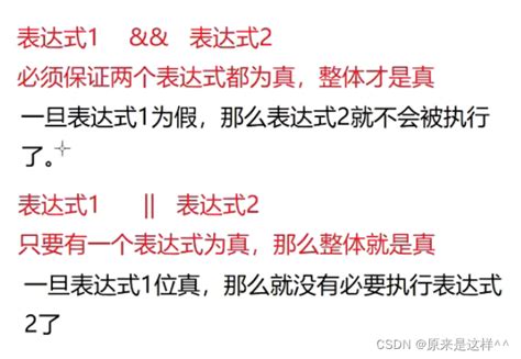 Java中的运算符余数运算符两边是什么 Csdn博客 Java中的运算符余数运算符两边是什么 Csdn博客