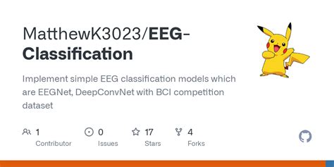 eeg classification eeg classification ipynb at master · matthewk3023 eeg classification · github