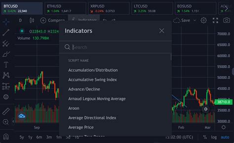 What Is Atr Average True Range Indicator In Trading Margex Blog