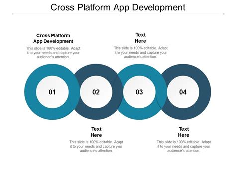 Cross Platform App Development Ppt Powerpoint Presentation Ideas Guide Cpb