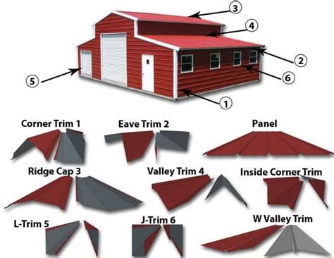 Metal Building Trim Details