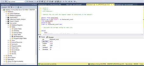 Deepthi Aslesha On Linkedin Sql Cityanalysis Dataanalytics Learningsql Skillsdevelopment