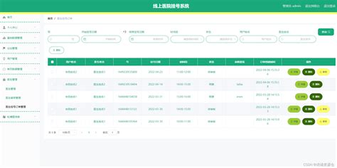 Sh001基于springboot的线上医院挂号系统 Csdn博客