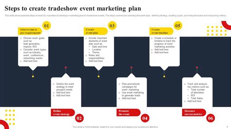 Steps To Create Tradeshow Event Marketing Plan Techniques To Create Successful Event Mkt Ss V