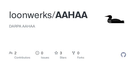 AAHAA CP Diagrams Collision Avoidance Collision Avoidance Impl Aadl Diagram At Master