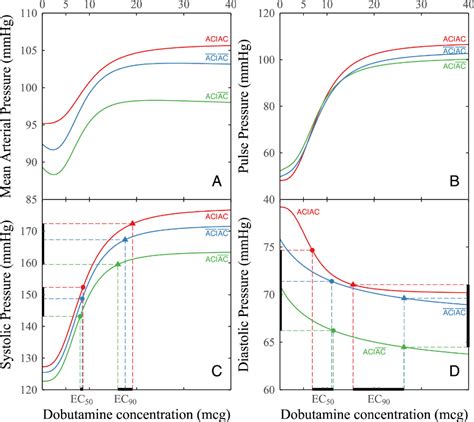 Figure 2 From A Unified Mapping Framework Of Multifaceted