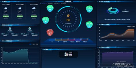 智慧工地综合管理平台源码，pc端；移动端、数据可视化大屏端源码，自主研发，支持二开，项目使用。智慧工地系统源码 Csdn博客