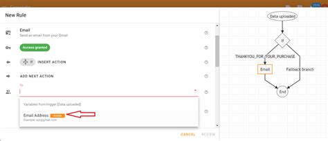 Gmail Mail Merge With XFanatical Foresight XFanatical