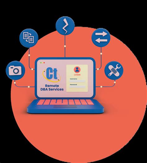 Remote Dba Services Database Cloning And Virtual Database Administrator