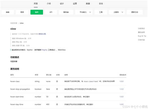 微信小程序view组件和image组件微信小程序 Image Csdn博客