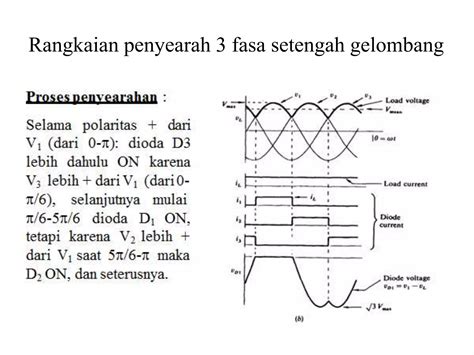 Rangkaian Penyearah 3 Fasa Pptx