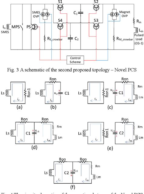 Figure 1 From Design Of Power Conversion System For Pulsed Power Applications Of SMES Semantic