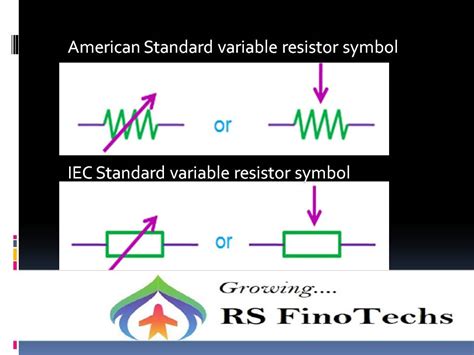 fixed resistors and variable resistors at jesse leonard blog
