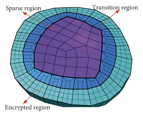 Schematic Diagram Of Hexahedral Mesh There Are 648 Hexahedral Elements Download Scientific