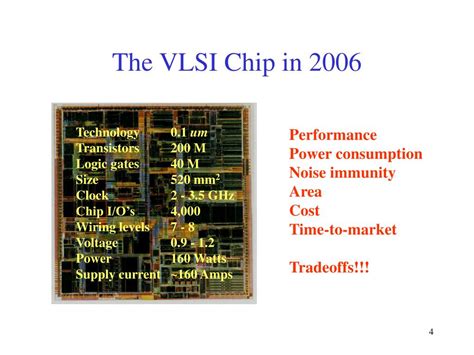 Ppt Simulated Evolution Algorithm For Multi Objective Vlsi Netlist Bi Partitioning Powerpoint