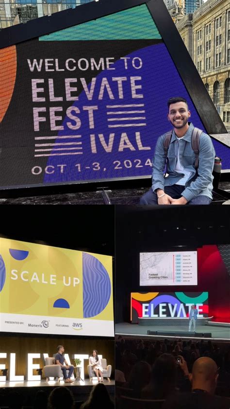 Elevatefestival2024 Ai Fintech Innovation Cloudcomputing Startups