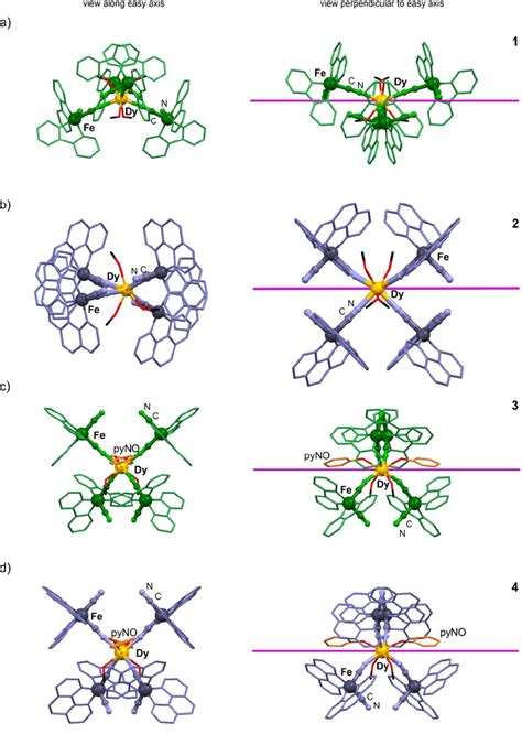 Fig S24 Graphical Presentation Of The Molecular Fragments Selected For Download Scientific