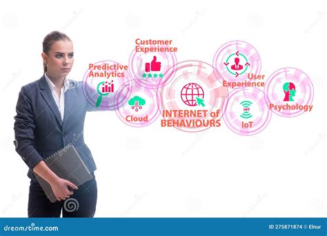 Internet Of Behaviours IOB Concept Stock Photo Image Of Communication Behaviour 275871874