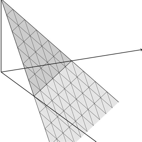 The Triangle Dark Grey Cone And Lattice For The 3 Player Game The Download Scientific