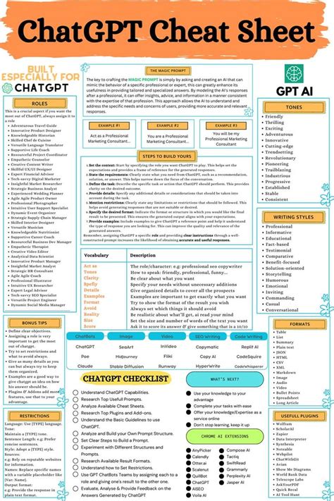 See Michael Bs Activity On Linkedin Data Science Learning Skills To Learn Instructional Design
