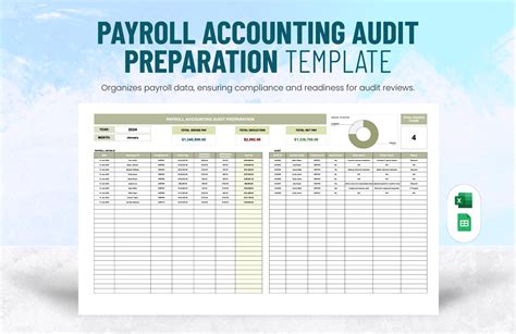 Audit Tracker Template