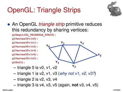 Administrivia Back On Track Canceling OpenGL Lecture 2 Assignment 1