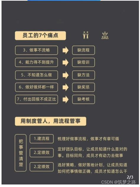 管理究竟管什么？ —— 筑梦之路 csdn博客