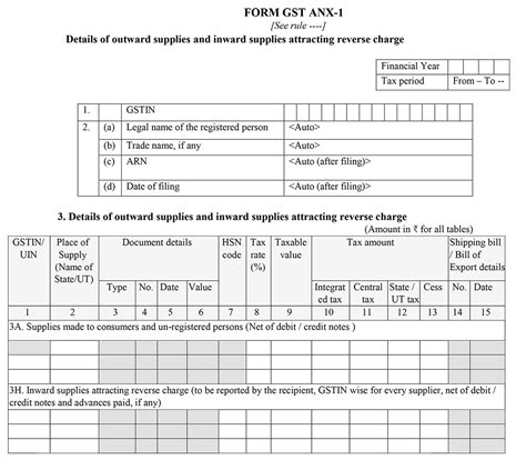 Easy Guide To GST SAHAJ Return RET 2 Form With Filing Process Blog