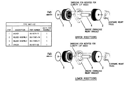 Engine Mount Alignment At Joseph Florence Blog