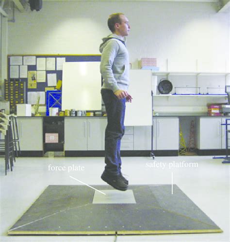 Experimental Setup Download Scientific Diagram