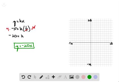 SOLVED Suppose Y Varies Directly With X Write A Direct Variation Equation That Relates X And Y