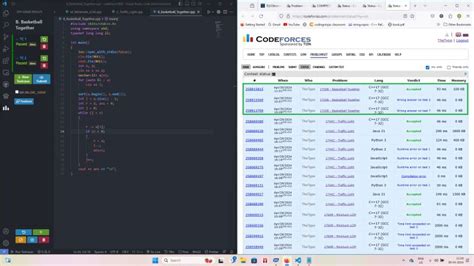 100daysofcode 100daysofcode Codeforces Leetcode Ashish Raghuvanshi