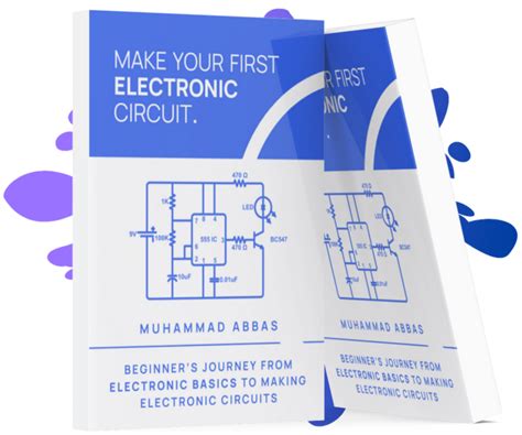 Led Testing Beginners Guide 2025
