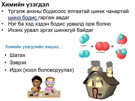 Химийн урвалын үгэн тэгшитгэл Pptx