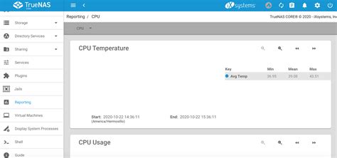 Anyone Else Having Issues With The Reporting Graphs Rfreenas