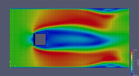 Dynamic Mesh With OpenFOAM Part SixDoFRigidBodyMotion CFD Monkey