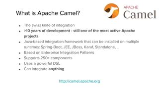 Serverless Integration With Knative And Apache Camel On Kubernetes Ppt