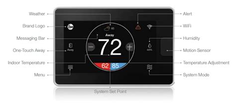 Rheem Econet Retst Sys Smart Thermostat User Guide Thermostat Guide