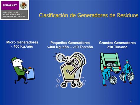 Ppt Simposio De Legislación Y Control De La Contaminación Por