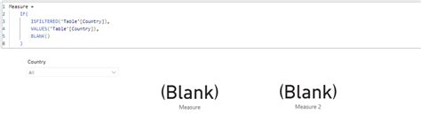 Solved How To Stop Text Fields From Showing Any Text Valu