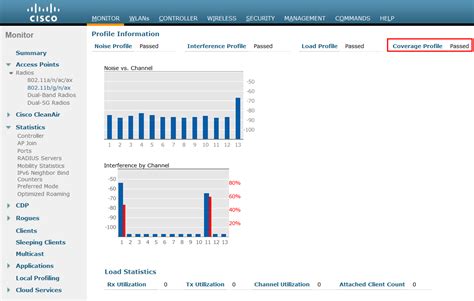 What Is The Coverage Profile In Wlc Cisco Community